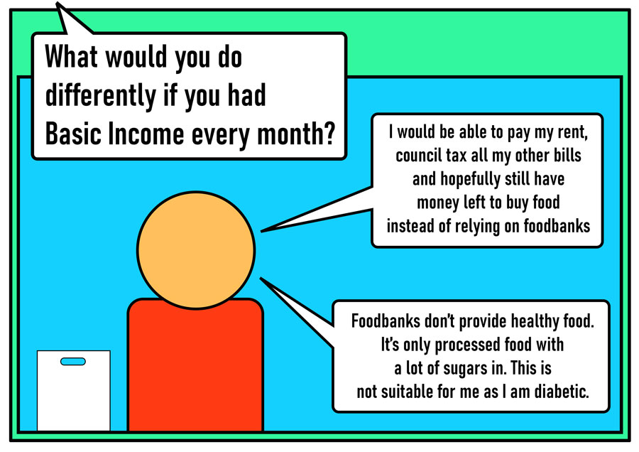 Now is the time for a Universal Basic Income – Bella Caledonia