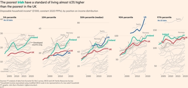 Extractive Capitalism and Broken Breadline Britain – Bella Caledonia
