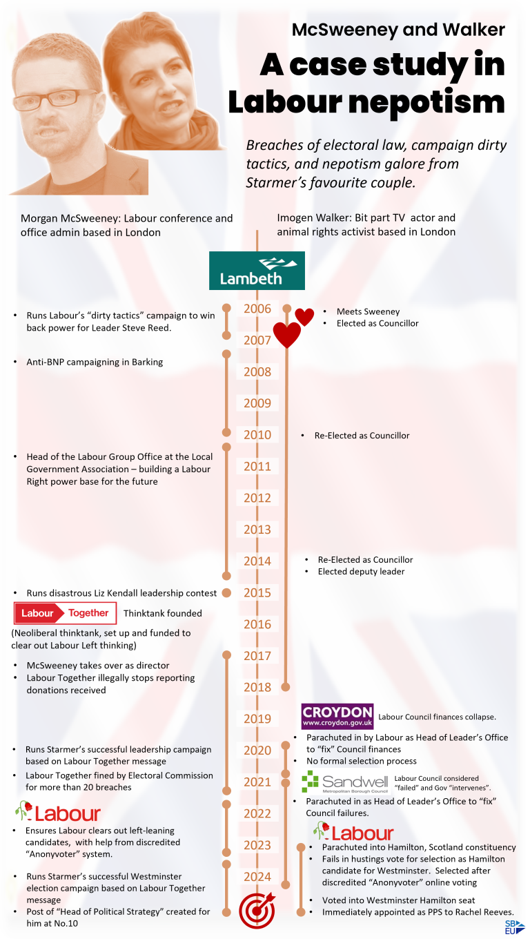 Sarwar’s McSweeney Dilemma – Bella Caledonia