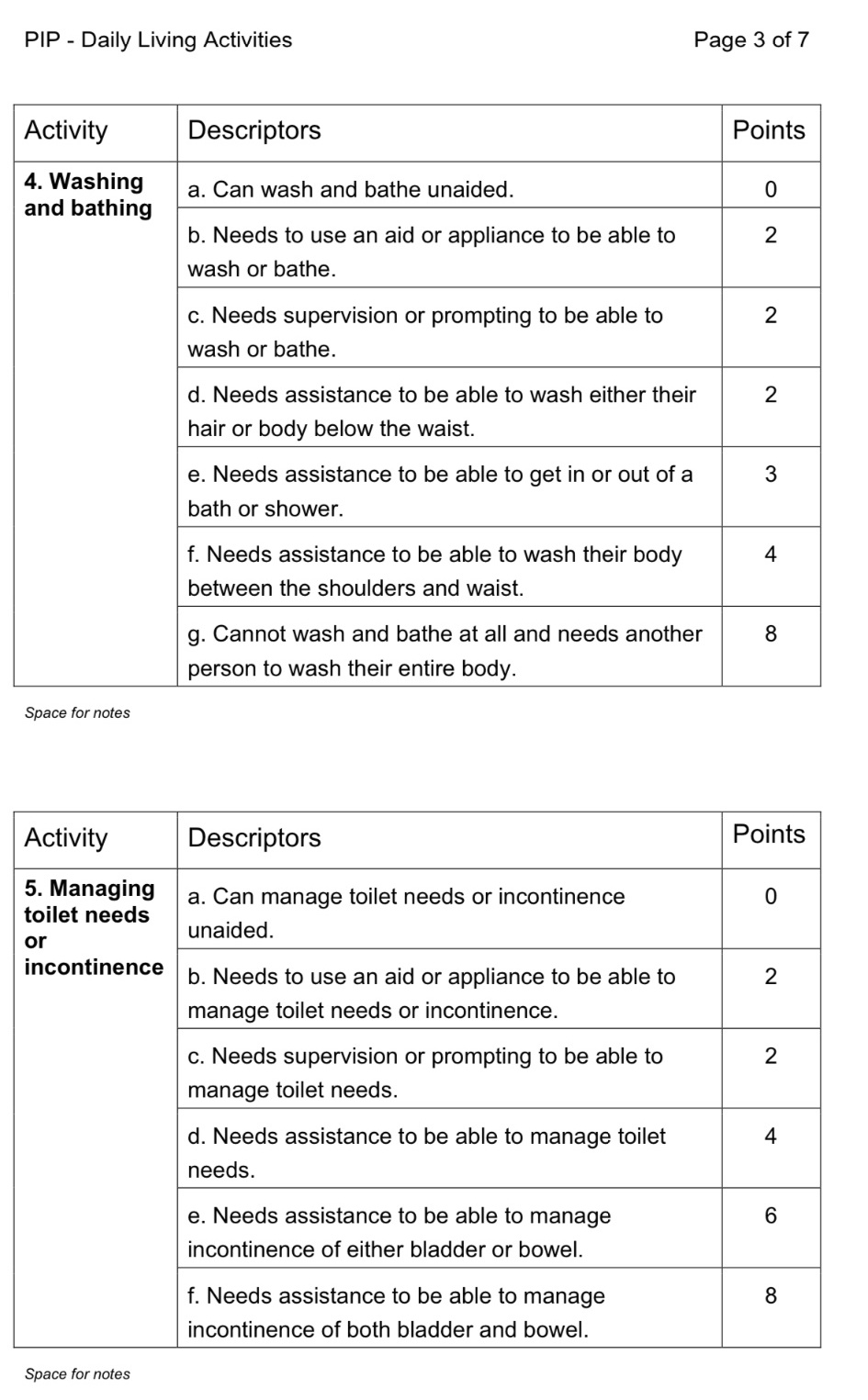 Press Gangs, PIP and Post-Labour Scotland – Bella Caledonia